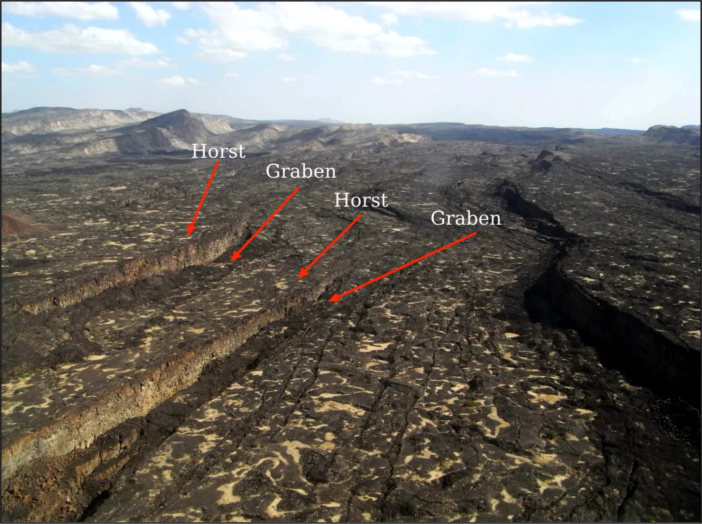The Day the Earth Ripped Apart: The Birth of the East African Rift