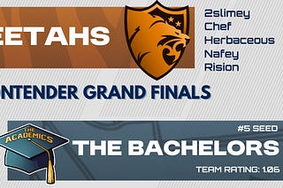 Archive - CSC’s Substack