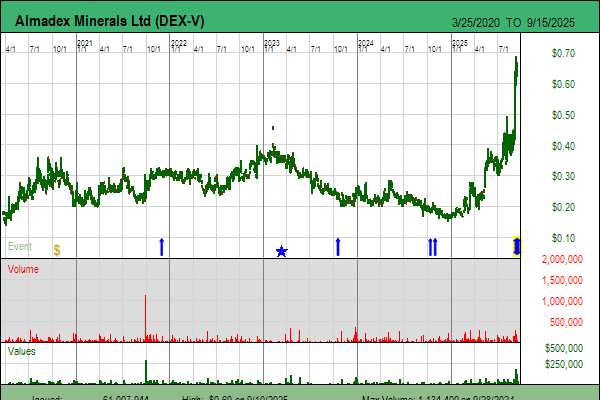 Kaiser Research Substack | John Kaiser | Substack