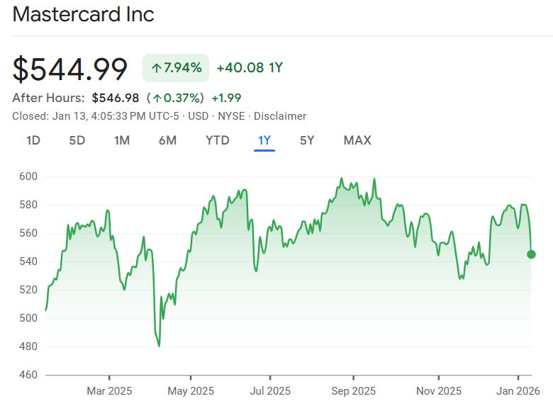 SWISS PORTFOLIO - Swiss Transparent Portfolio