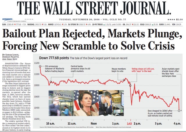 More charts: GFC. - by A. Osada - 5 Charts.
