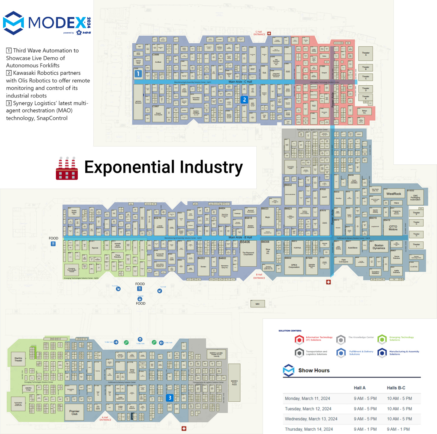 Defining the Future of Supply Chain - by David Rogers