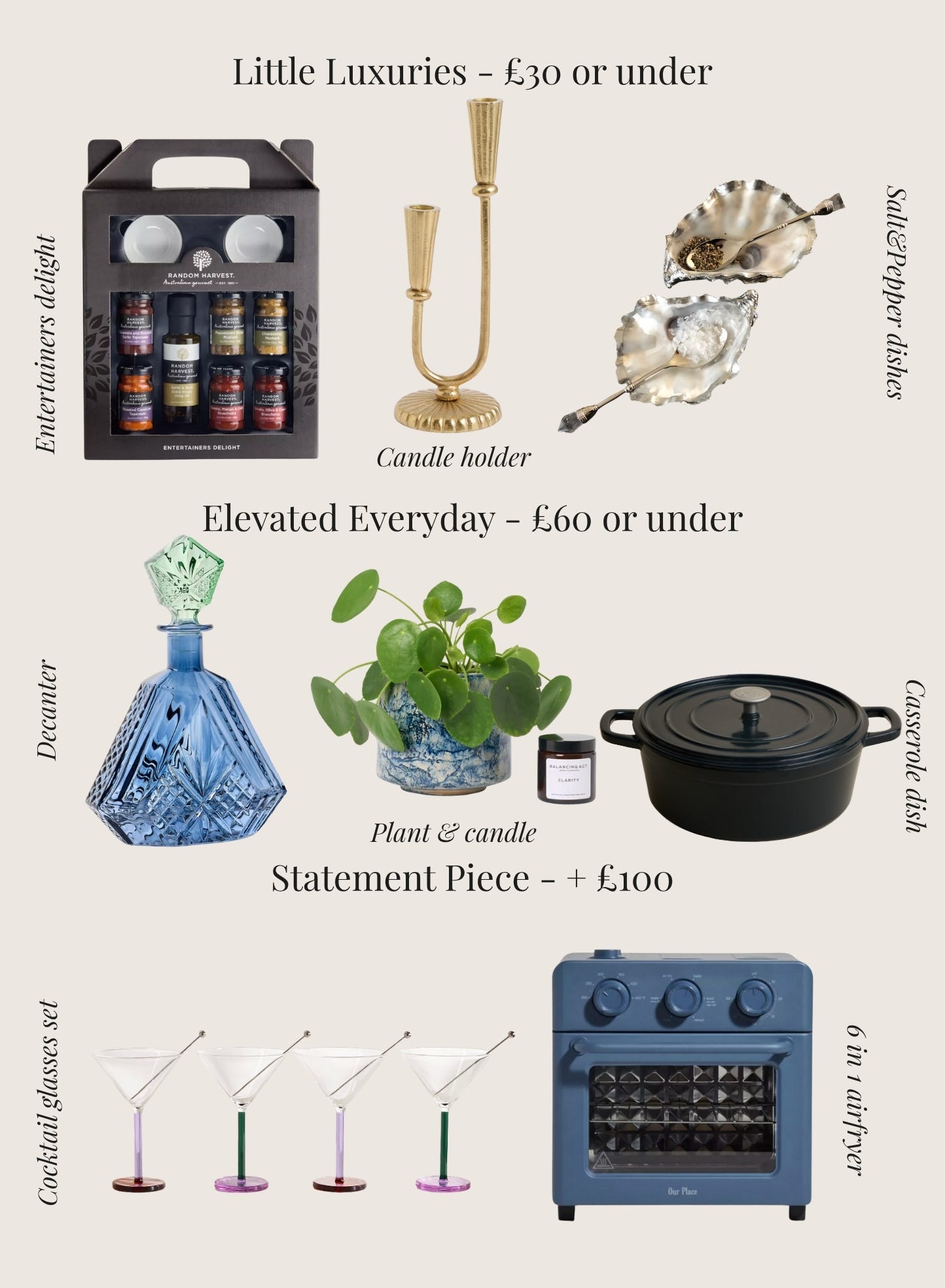 Curated Objects for Difficult People (Like Me)