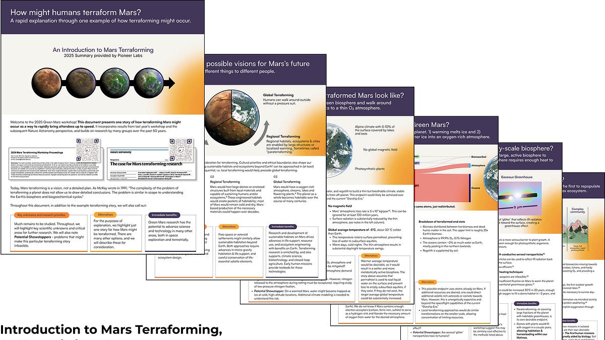 An Introduction to Mars Terraforming 🚀