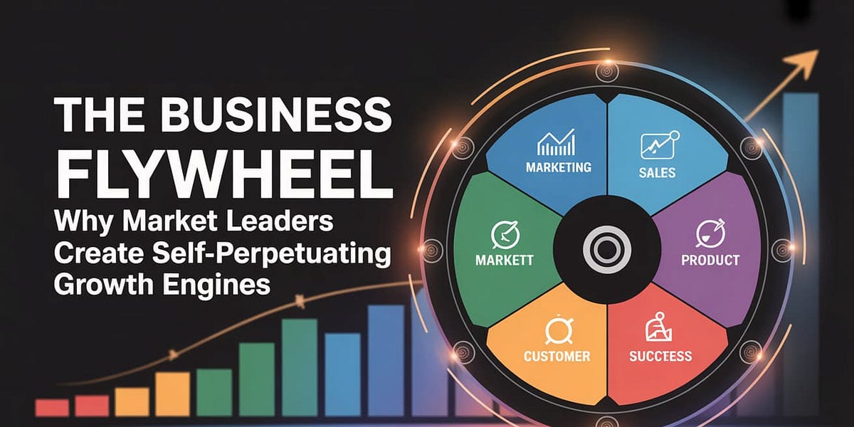 The Business Flywheel: Why Market Leaders Create Self-Perpetuating ...
