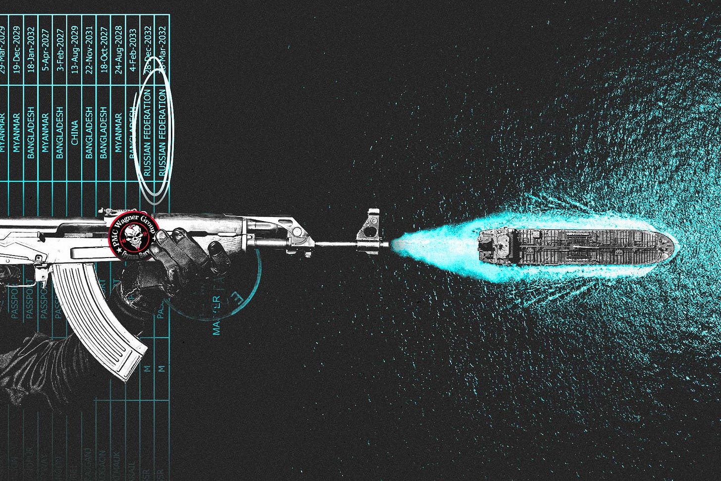 Our Freshest: How Wagner and GRU Men Are Manning Russia's Shadow Fleet