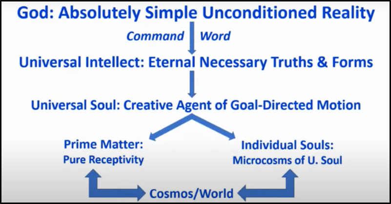 New Ismaili Eid Namaz: Esoteric Meaning (Ta'wil) of Quranic Surahs ...