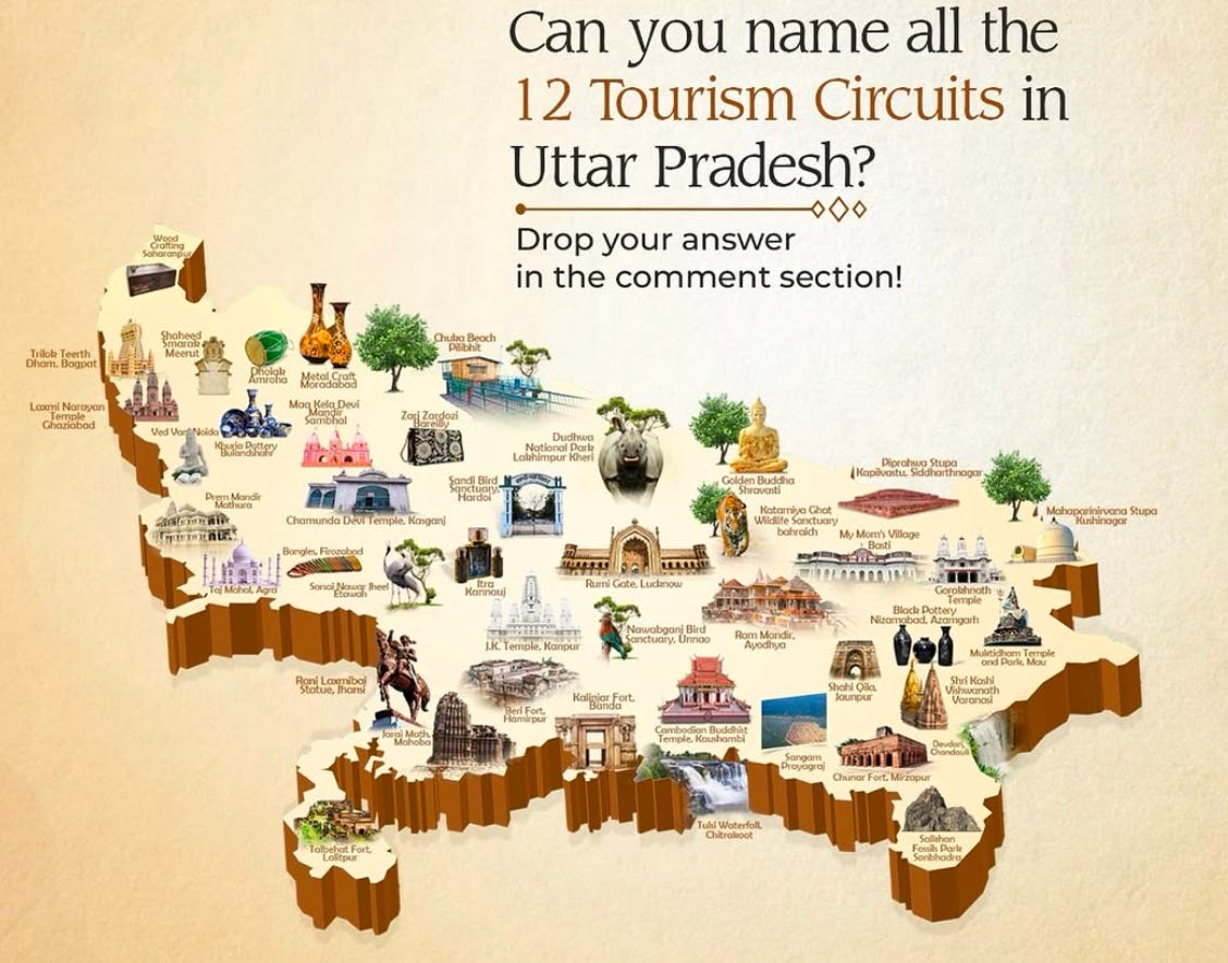 Exploring the 12 Tourism Circuits of Uttar Pradesh: A Journey Through ...
