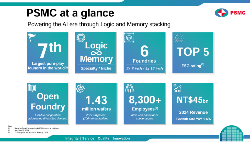 Can ZAM Replace HBM? Intel and SoftBank Push Radical Memory Architecture