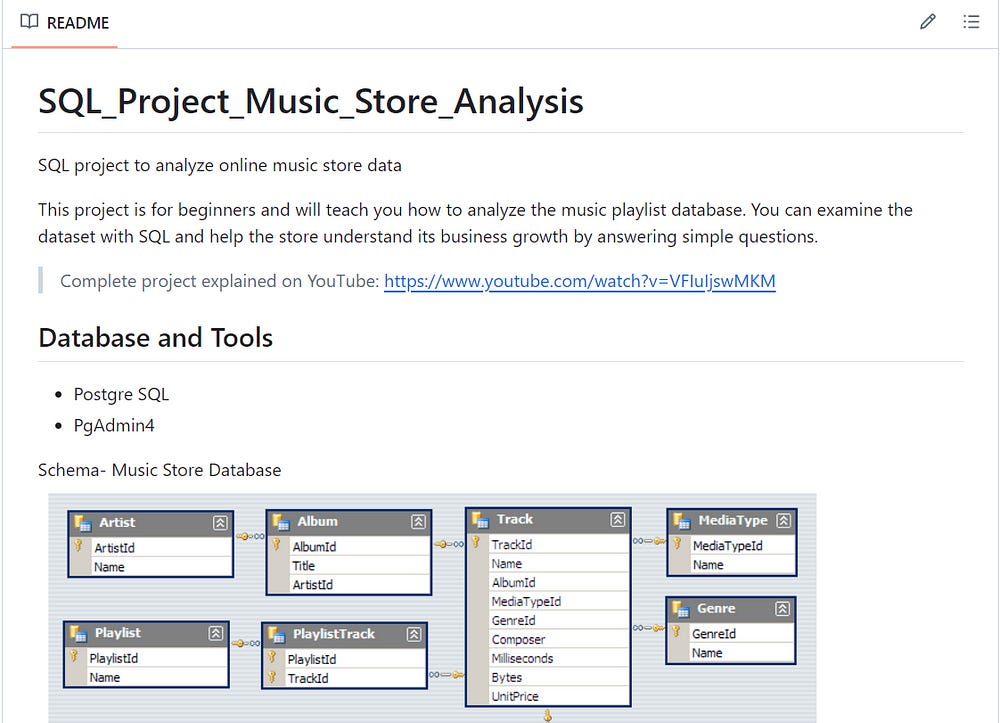 Top 10 SQL GitHub Repositories for SQL Mastery