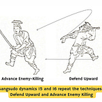Sword Essentials 5 - Basic Defense Techniques