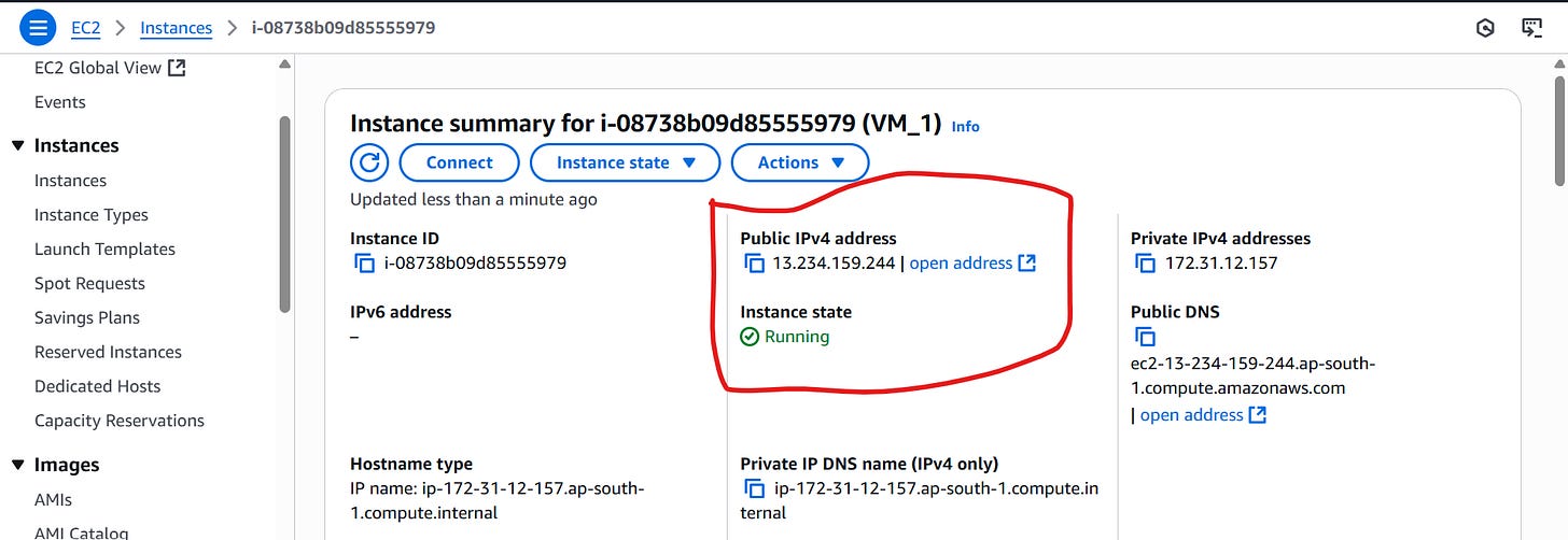 AWS IP Addresses: Private, Public, and Elastic IPs Explained