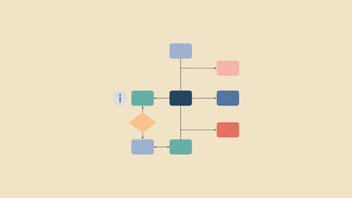 Model Interpretability — SHAP & Explainability