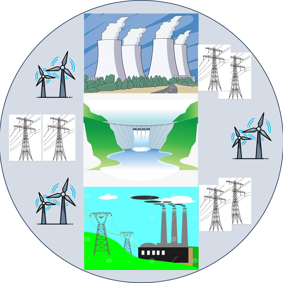 Matt Estes | Substack