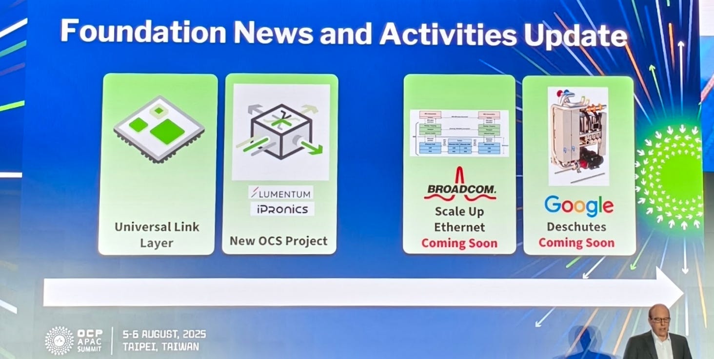 2025 OCP APAC: Taiwan Sets Sail to Connect Asia’s AI Silicon Ecosystem