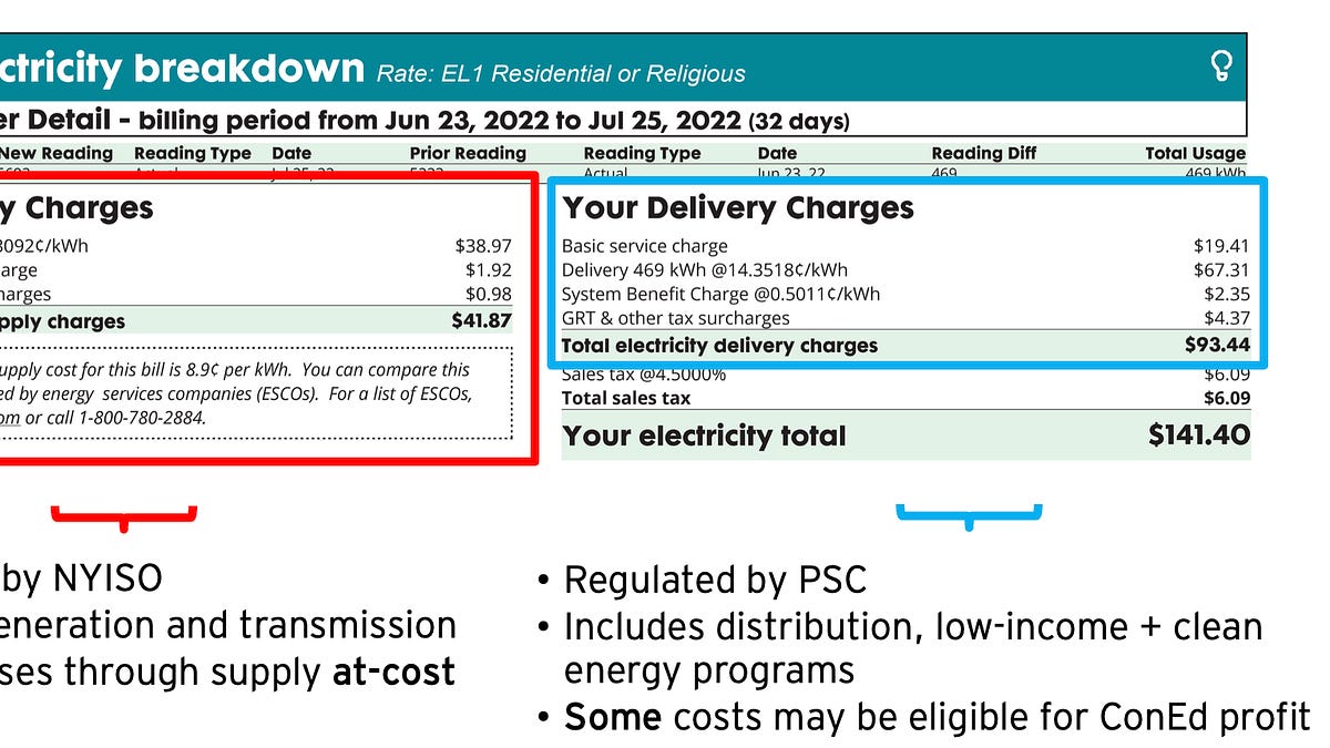 How Utilities Make Money: Capital in, Profits Out (The Basics)
