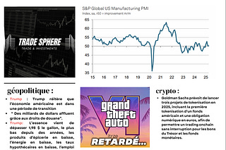 Trade Sphere | tradesphere | Substack