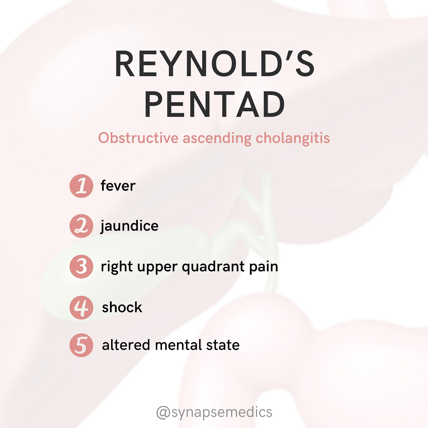 Ascending cholangitis + Reynold's Pentad - Synapse Medics