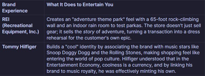 The Entertainment Economy [Michael J. Wolf]