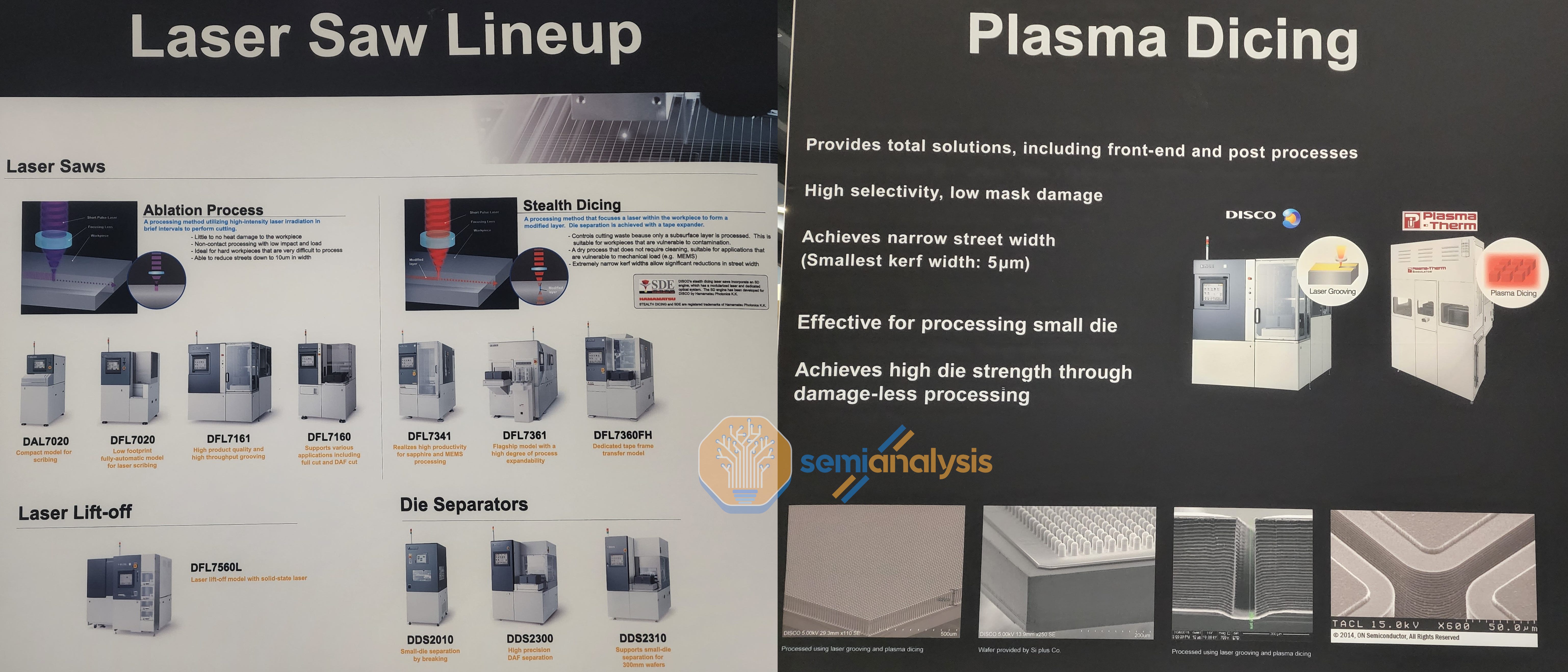 DISCO Corporation, The World Leader In Semiconductor Capital Equipment ...