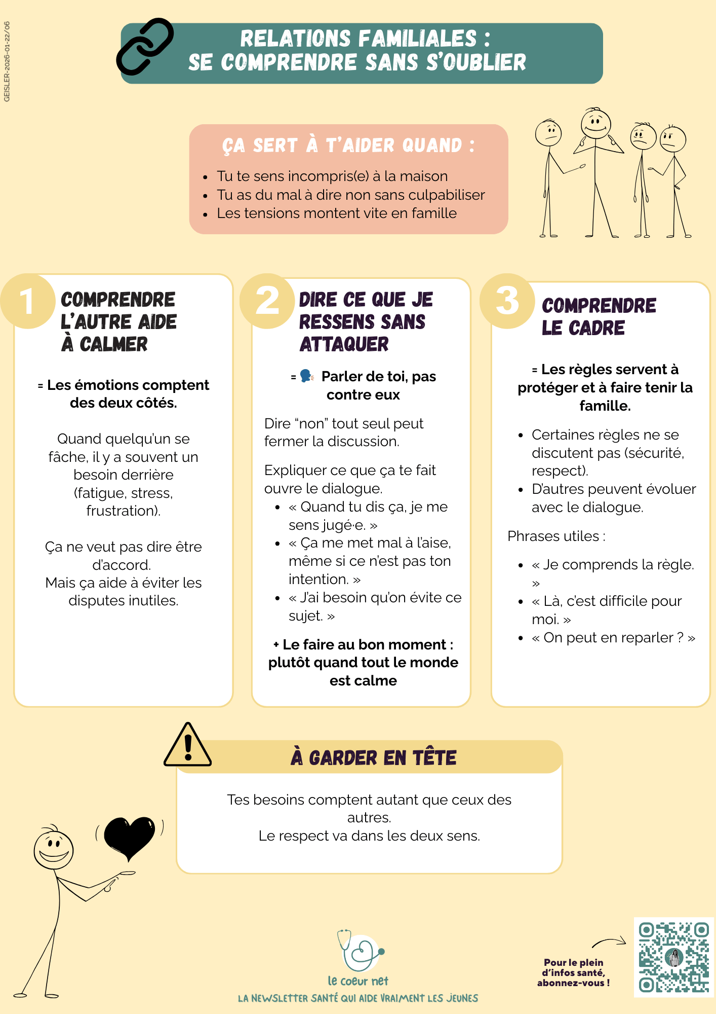 FICHES // 🧩 RELATIONS PARENTS-ADOS : Conflits, règles et réparations ...
