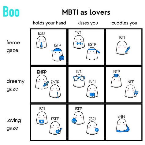 ISFJ | MBTI Personality Type - by Siren Watcher