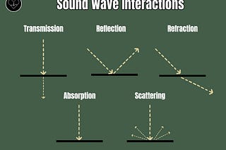 The Echo Journal | Aram K. | Substack