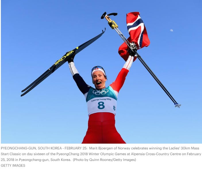 The Milano-Cortina 2026 Winter Olympics: Norway's Hopeful Athletes