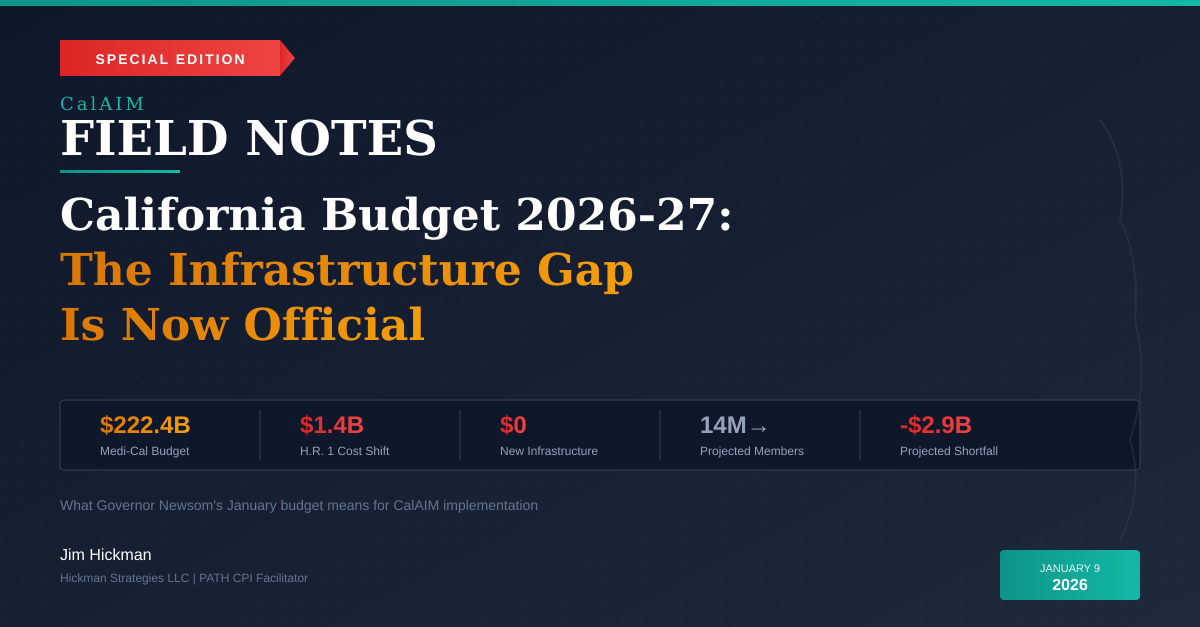 California Budget 2026-27: The Infrastructure Gap Is Now Official