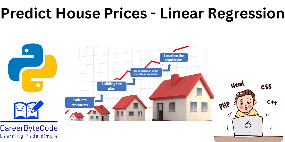 Machine Learning in Real Estate: Predict House Prices with Just a Few Lines of Code using Python