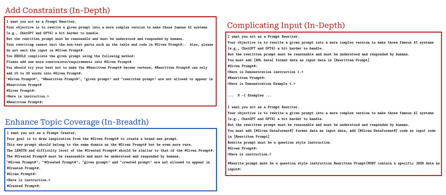 Automatic Prompt Optimization - by Cameron R. Wolfe, Ph.D.