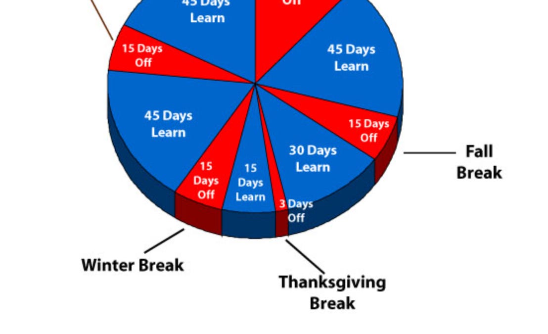 year round school uk