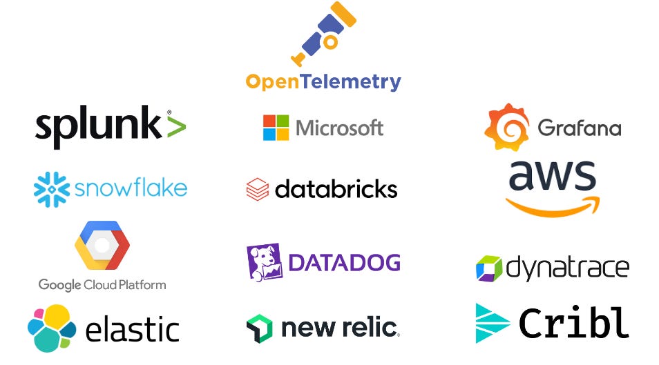 What is OpenTelemetry? - by Chris Zeoli - Data Gravity