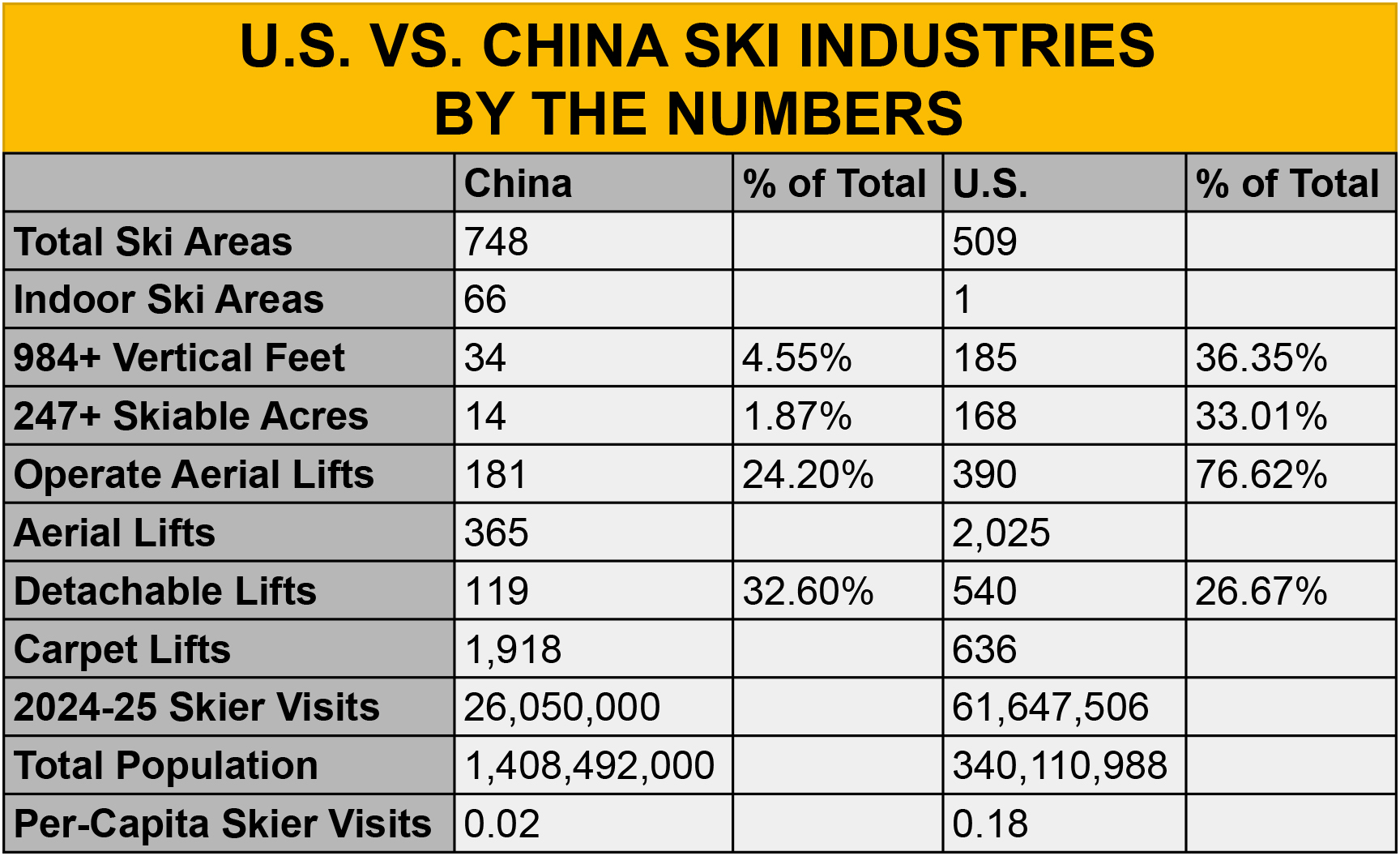 Ikon Is First U.S. Ski Pass to China and South Korea – So What?