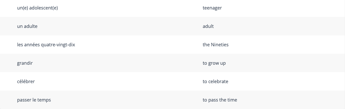 How to talk about age in French