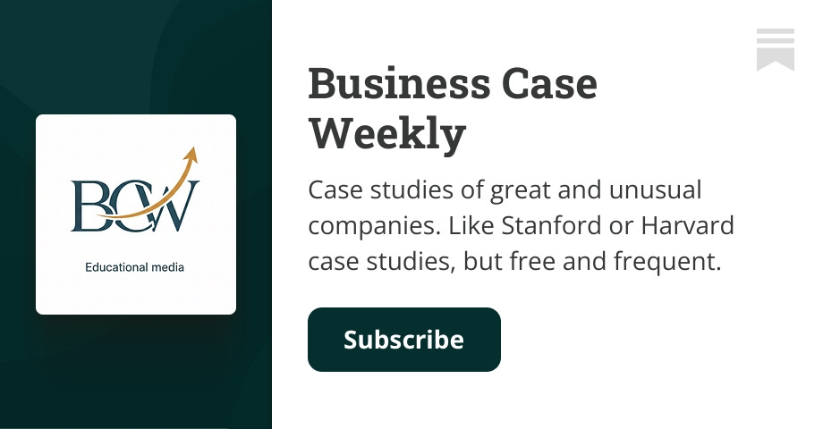 About - Business Case Weekly