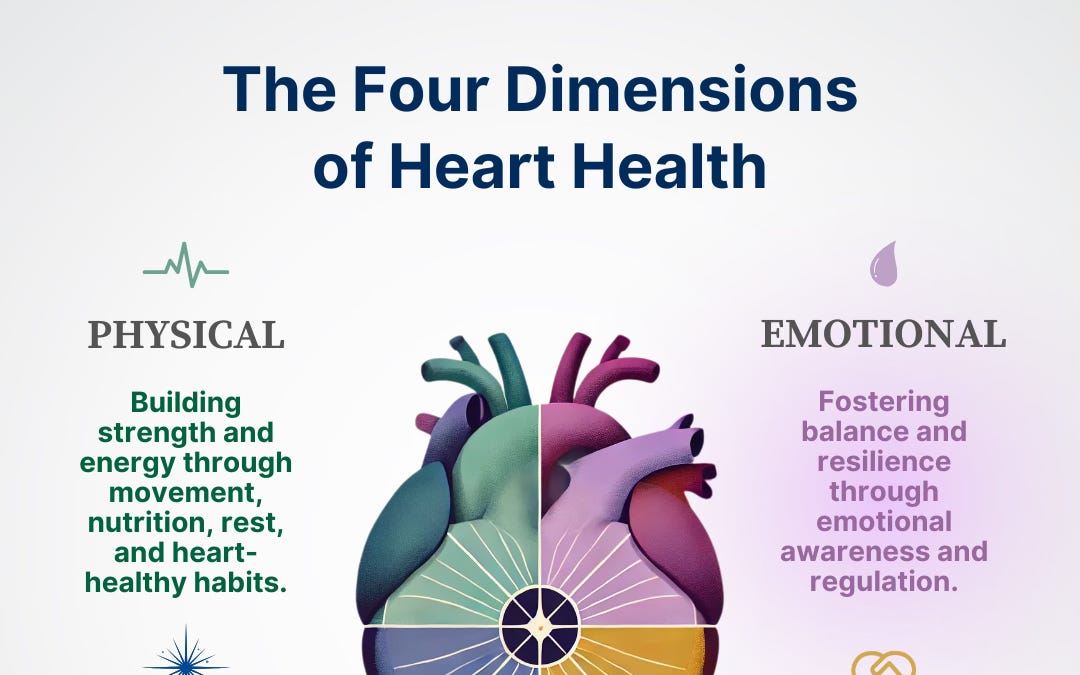 The Emotional Heart: How Feelings Reshape Your Cardiovascular System