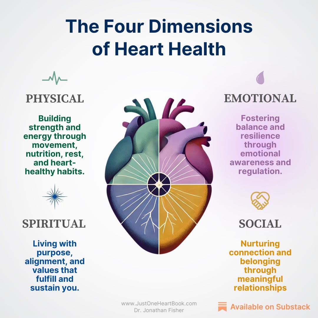 The Emotional Heart: How Feelings Reshape Your Cardiovascular System