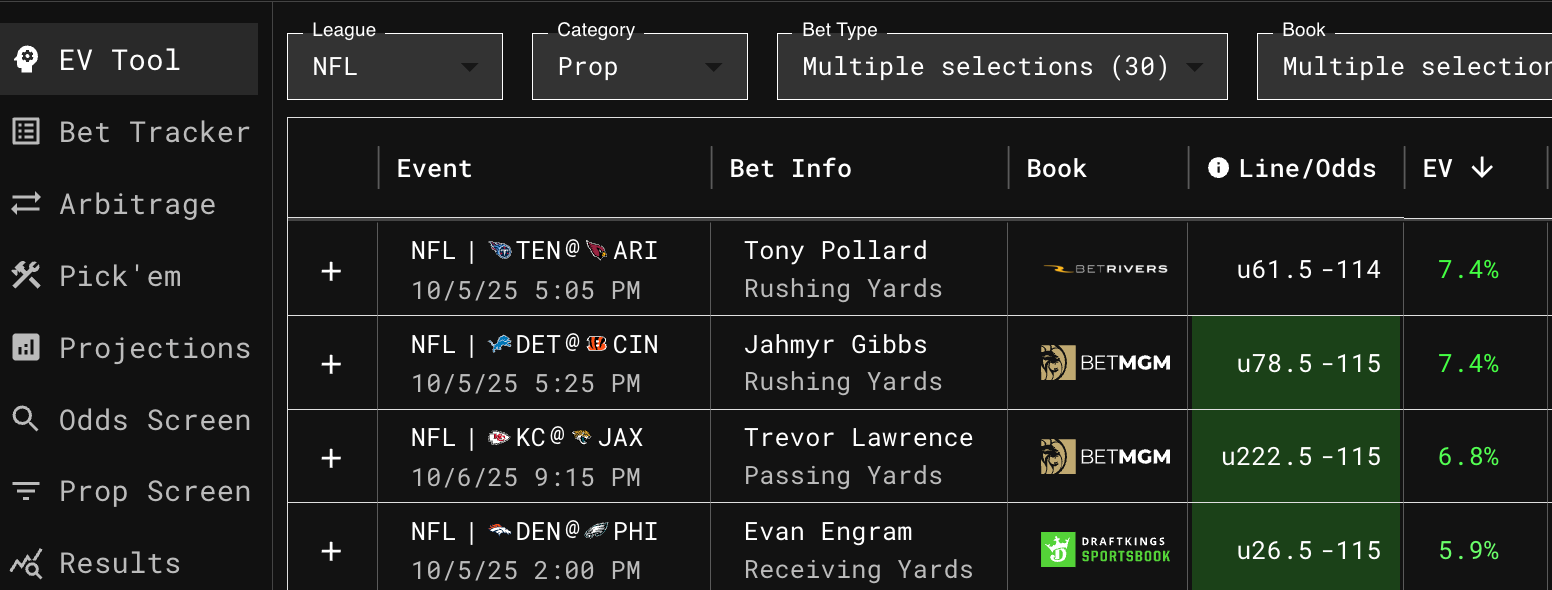 Week 5 NFL Weekend Cheatsheet: Rankings, Injuries, Props, DraftKings ...