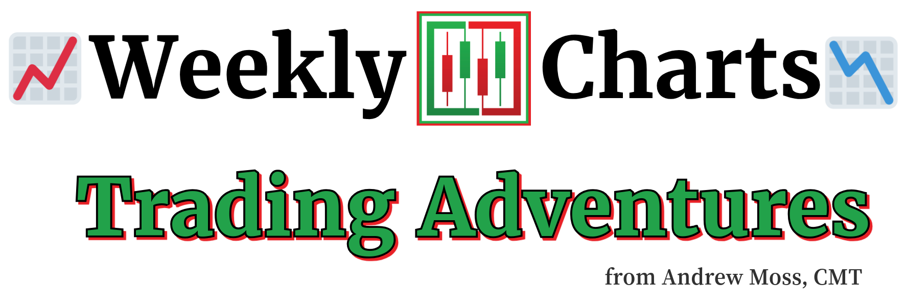 📈Weekly Charts📉 Controlled Distribution Continues: No Bounce, No Urgency