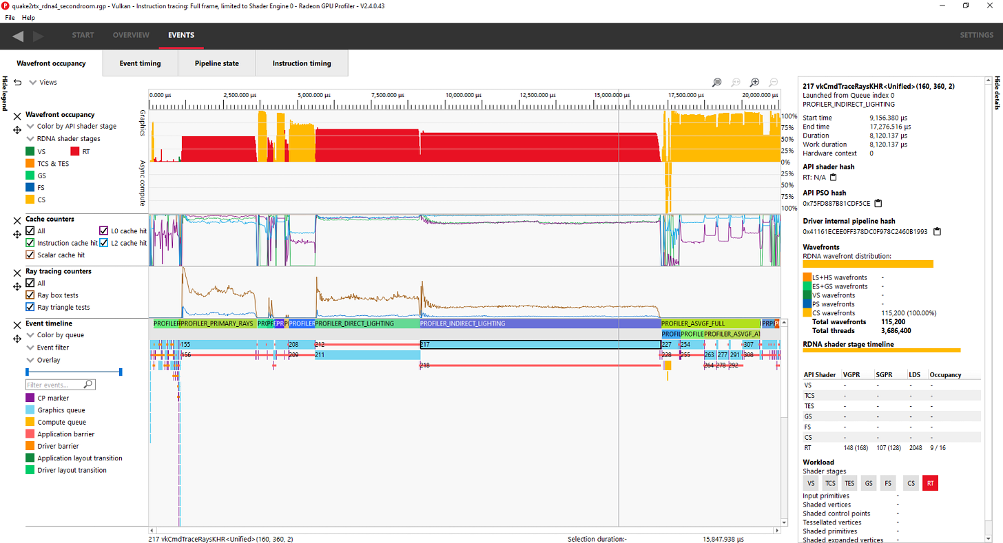 Dynamic Register Allocation on AMD's RDNA 4 GPU Architecture