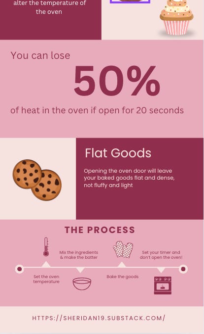 opening oven while baking