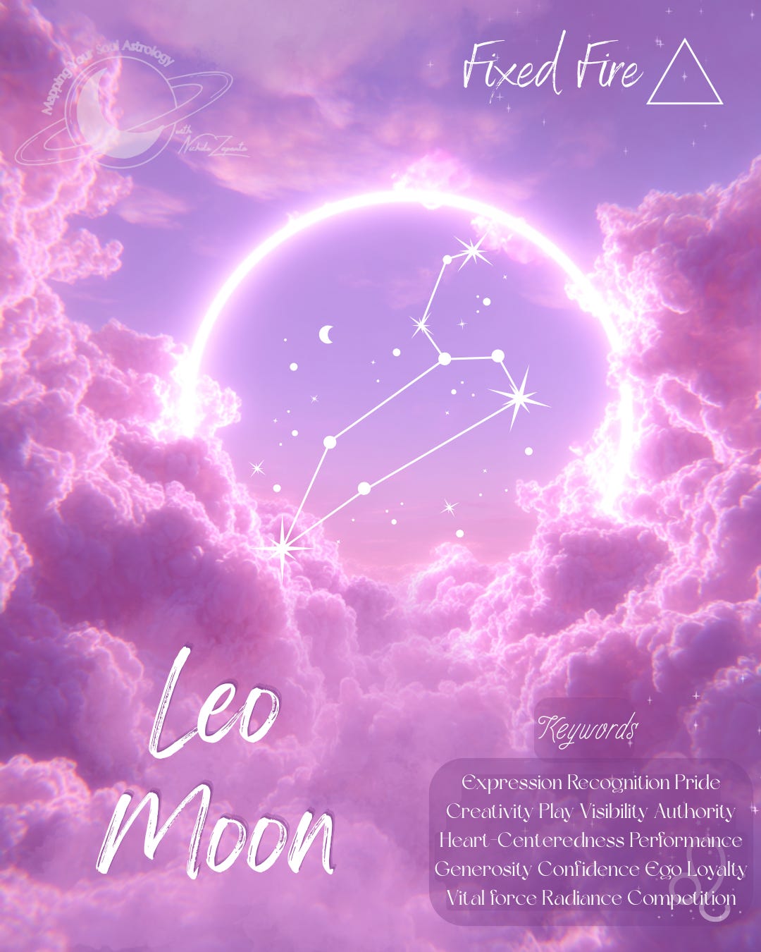 Fire With Direction! Cazimi Venus Driven by Mars in Capricorn