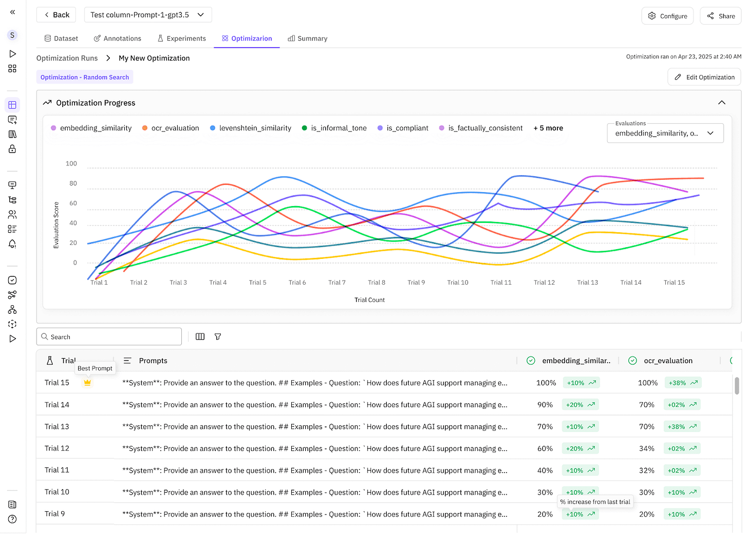 OpenAI AgentKit + Future AGI: The Complete Stack for Production-Ready AI Agents