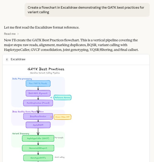Diagrams in Claude with Excalidraw and draw.io