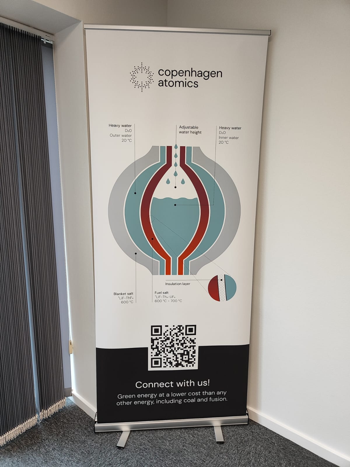 Copenhagen Atomics, a Thorium Molten Salt Reactor startup in an ...