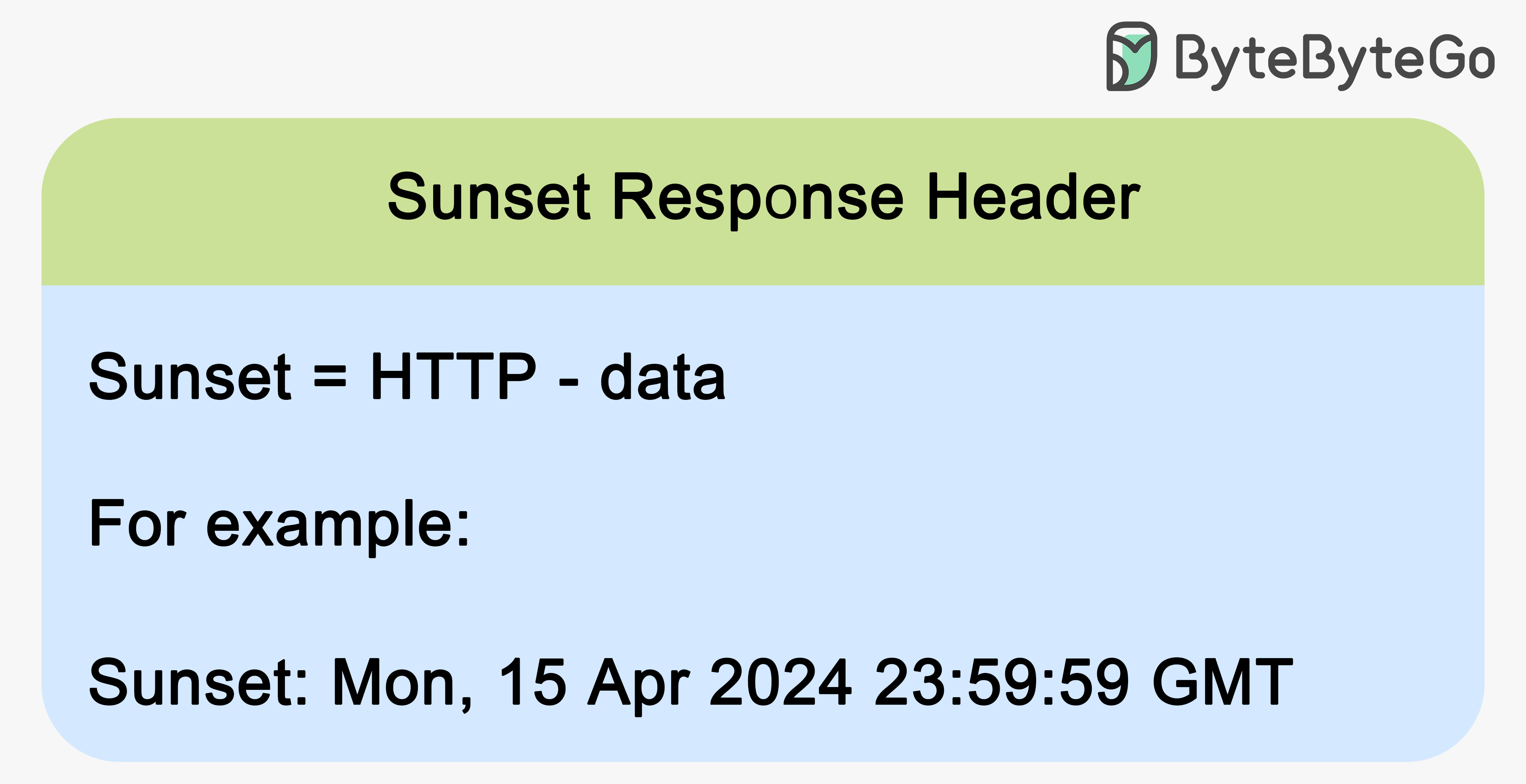 A Crash Course in API Versioning Strategies