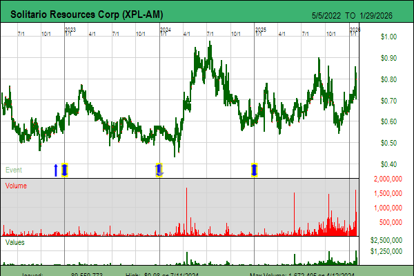 Kaiser Research Substack | Substack