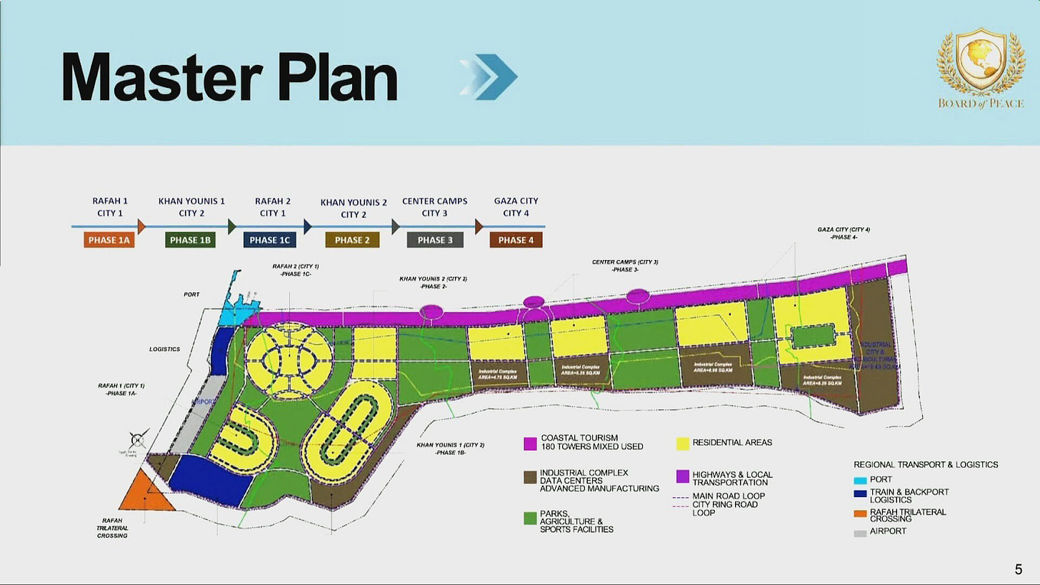 TGIF: Bored of Peace – USSA News | The Tea Party's Front Page.