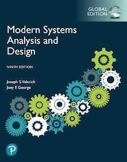 I Read 25+ System Design and Software Architecture Books, Here Are the ...